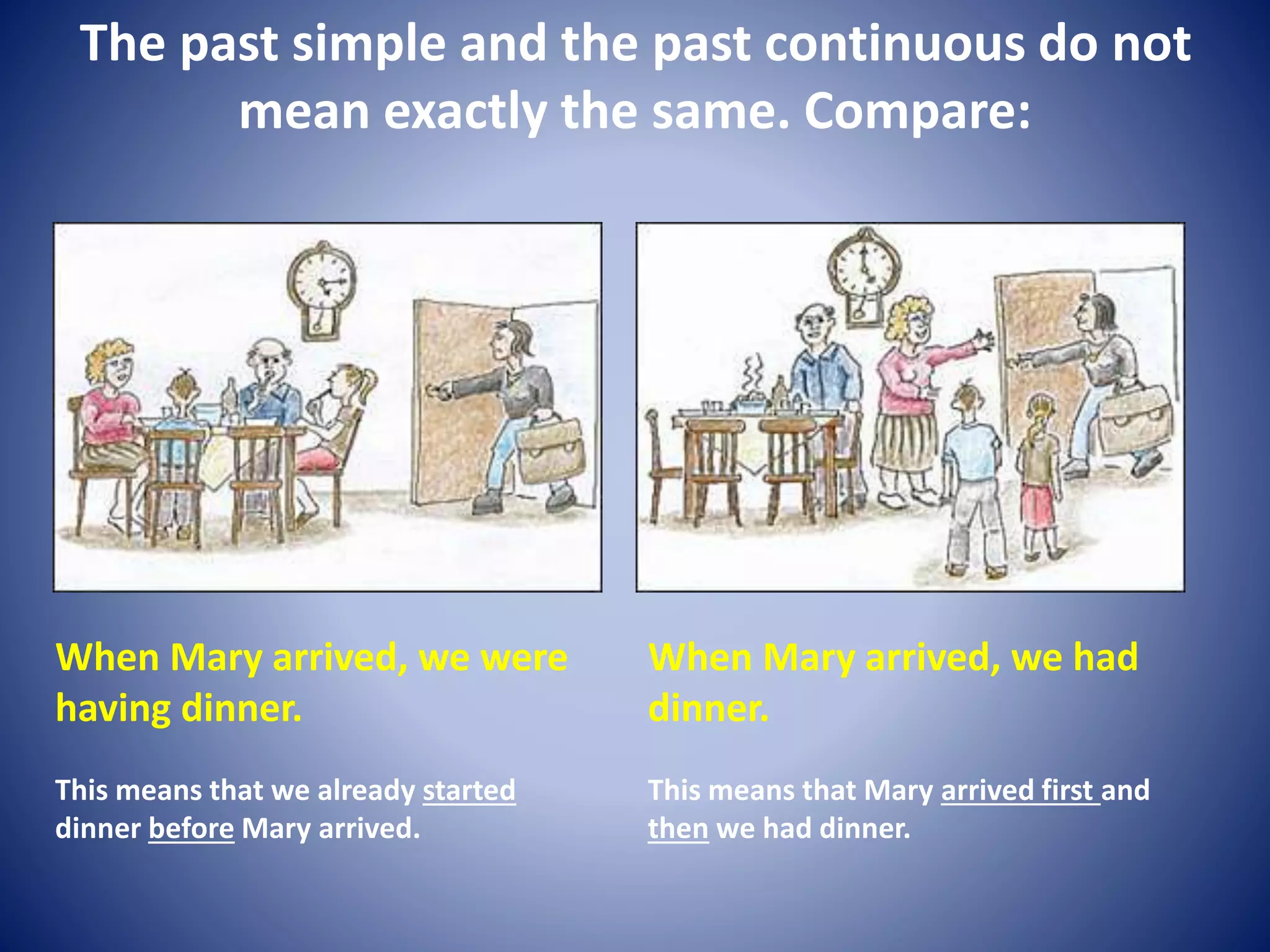 Past continuous | PPT
