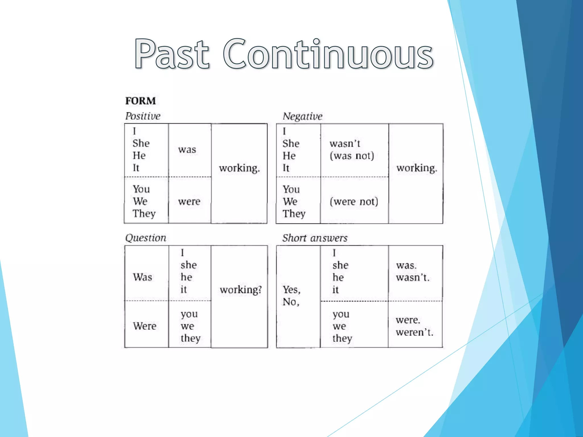 Past continuous | PPTX