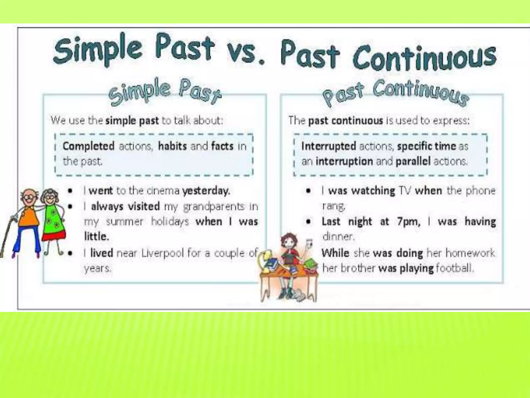 Past continuous | PPT