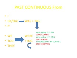 Past continuous vs. Past Simple | PPTX