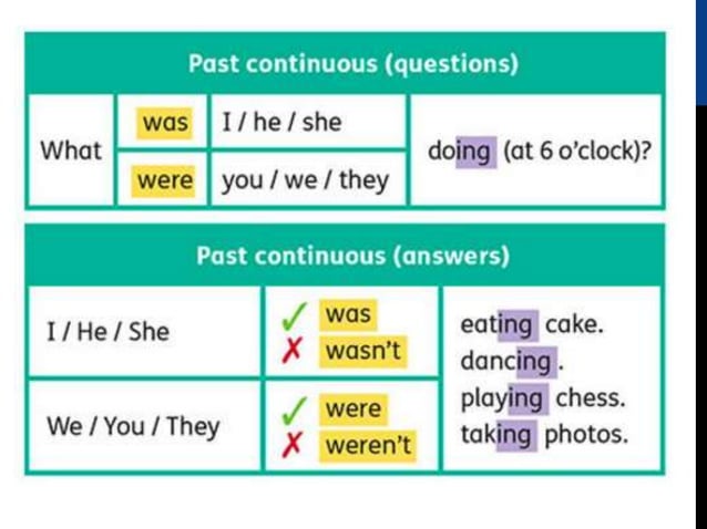 Past continuous | PPTX