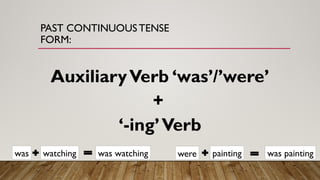 primary school english Past continuous.pptx