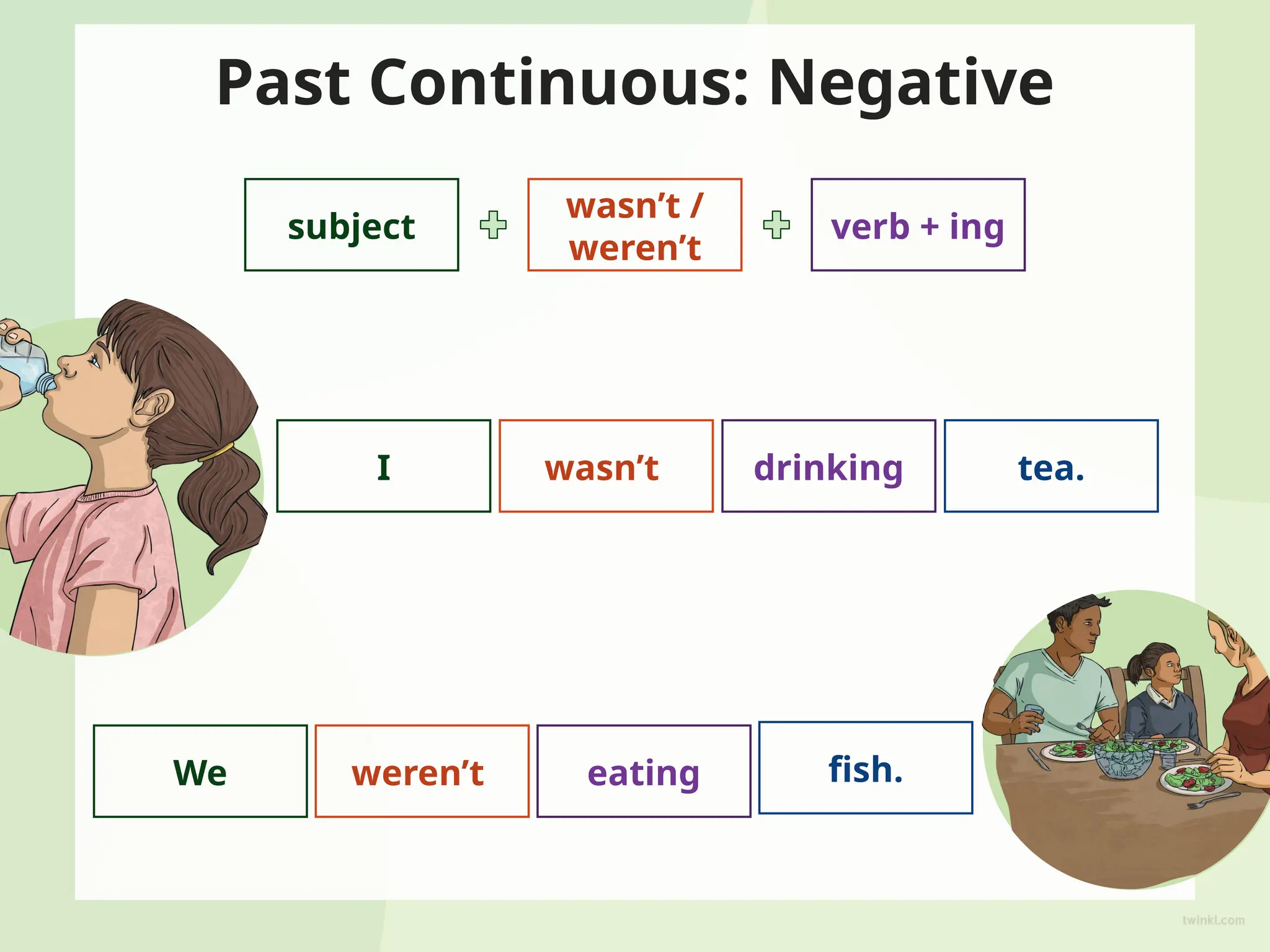 Past Continuous.pptx Everything about ir and games, perfect design | PPTX