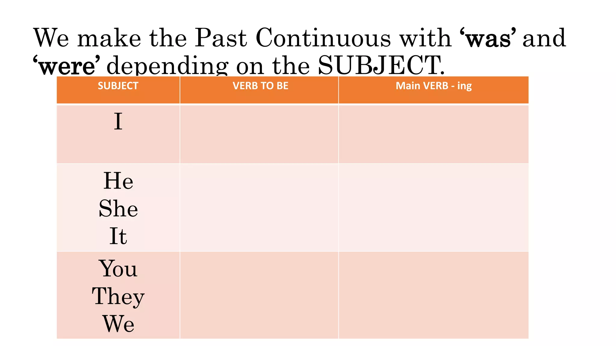 PAST CONTINUOUS and Past simple.ppsx