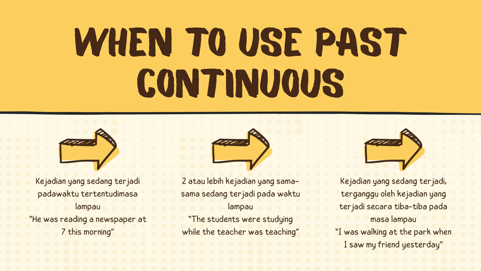 PAST CONTINUOUS .pptx