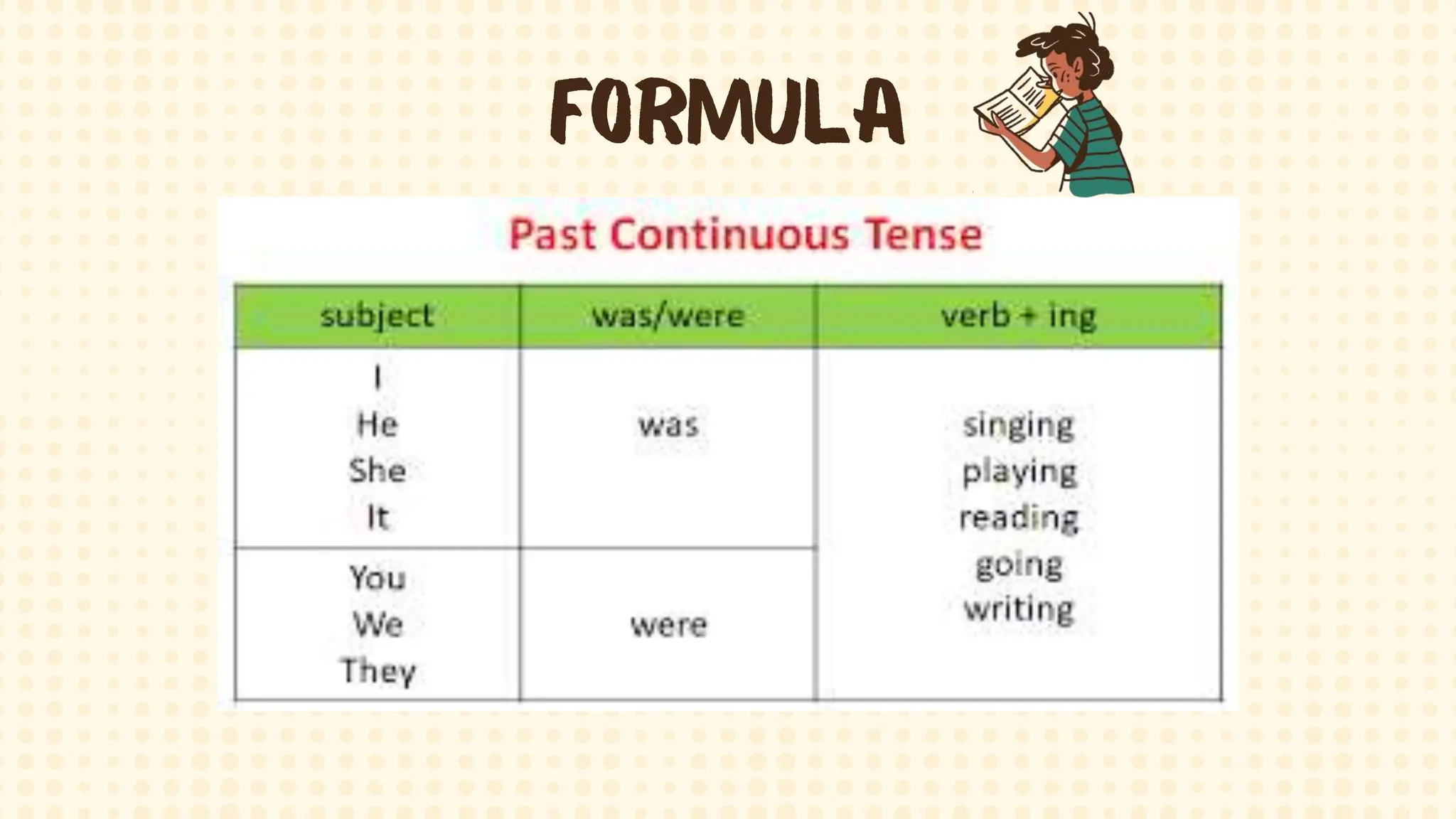 PAST CONTINUOUS .pptx