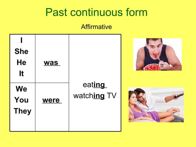Past Continuous Presentation | PPT