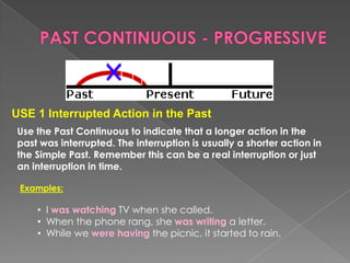 Past continuous or progressive review | PPT