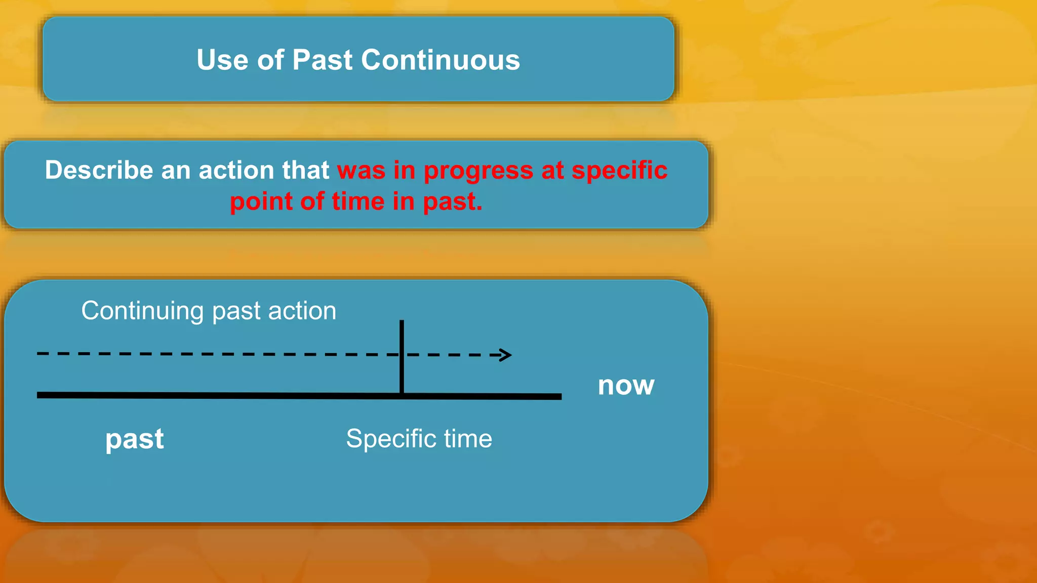 Learningisfun Englishgrammar Tenses Past Progressive Or Continuous Tense Lesson 5 Ppt