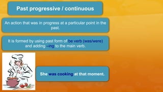 #learningisfun #englishgrammar Tenses | Past Progressive or Continuous ...