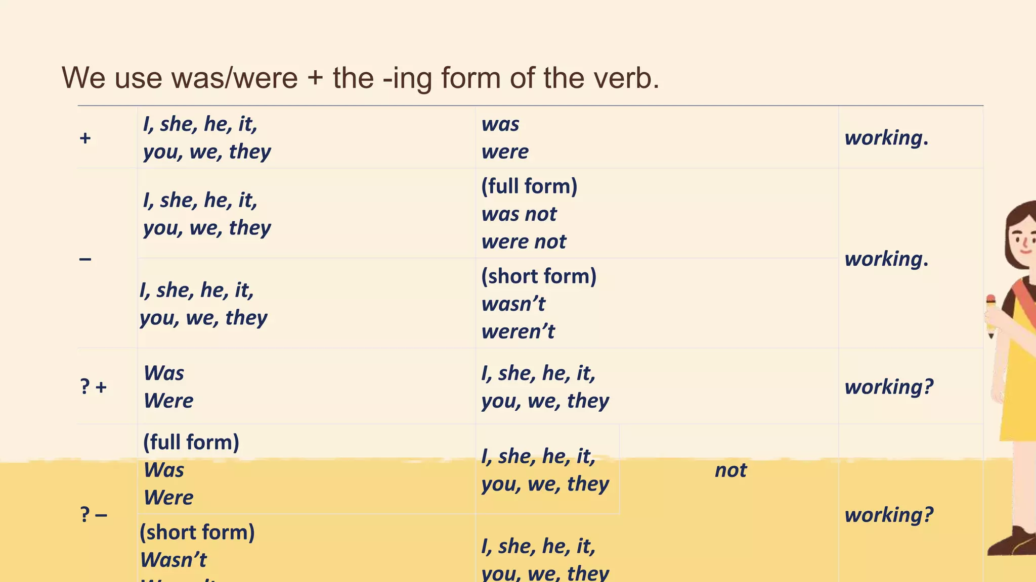 Past Continuous Tense.pptx