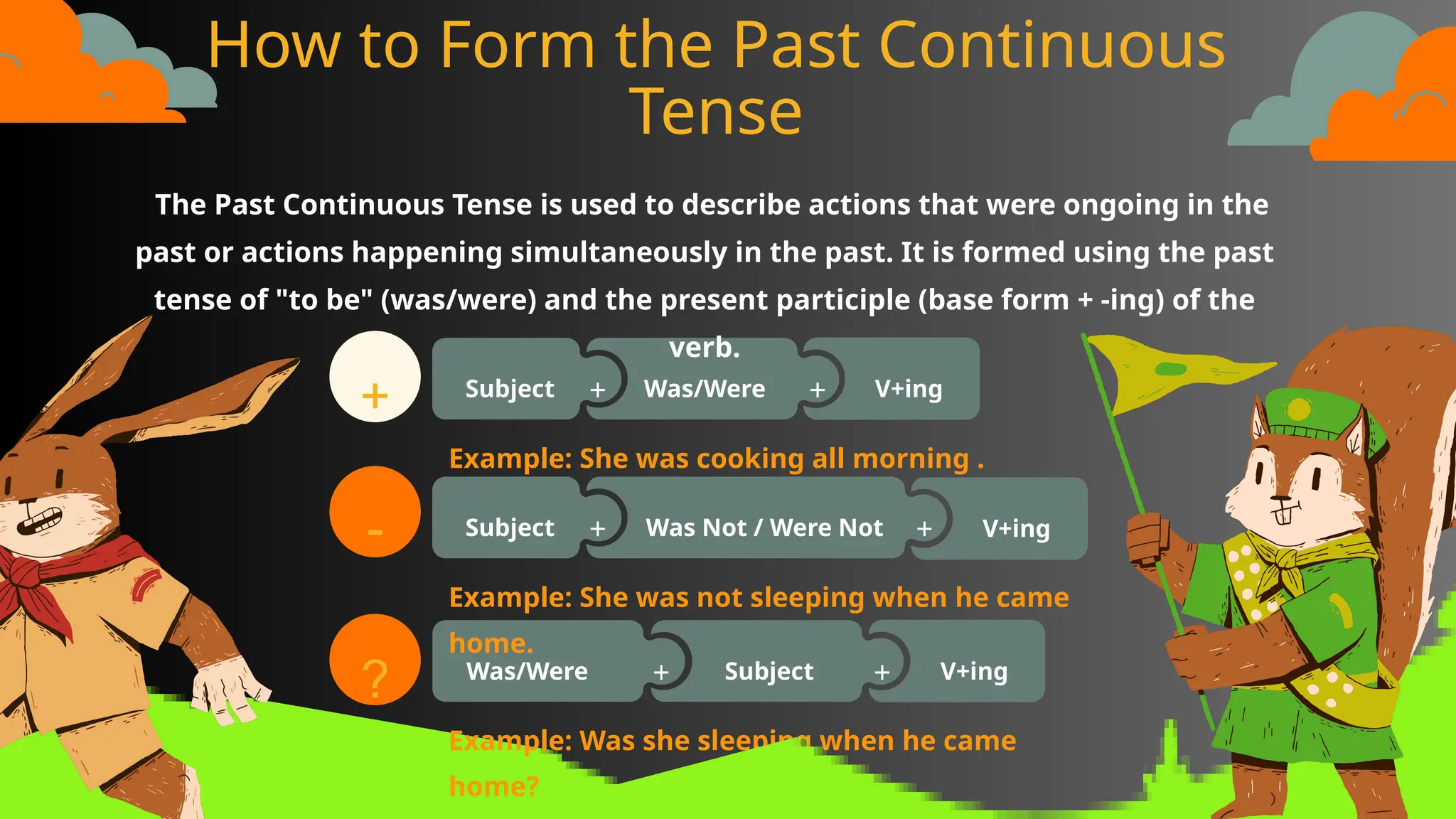 Past Continuous Tense and continuos tens | PPTX