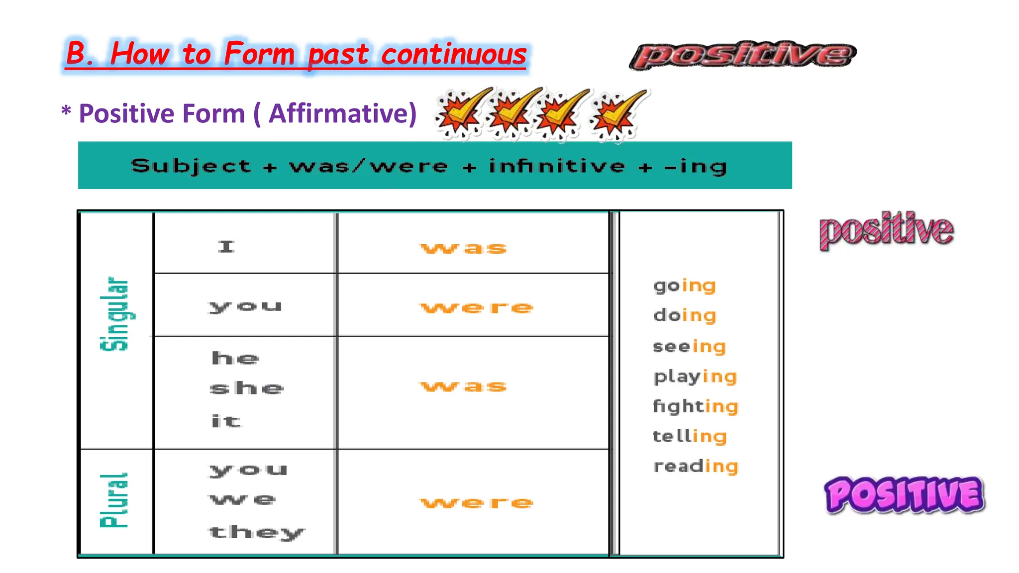 past continuous Unit3 grade 6-1.pptx.... | PPTX