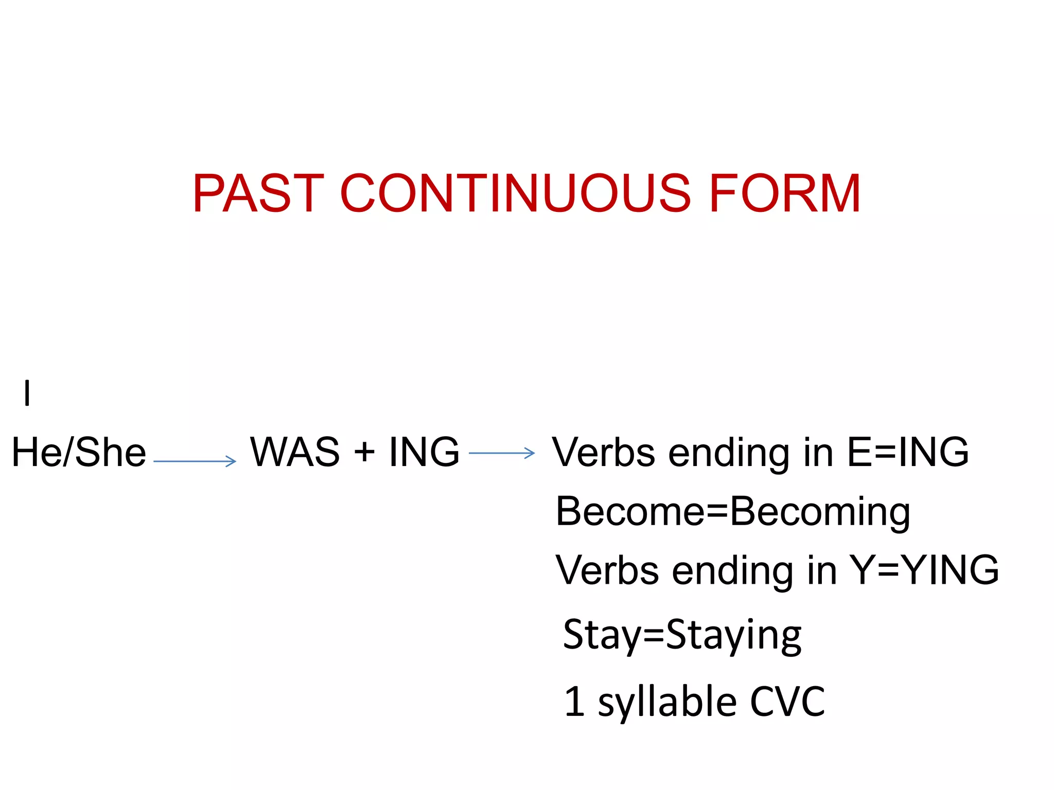 Past continuous vs past simple | PPT