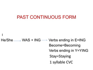 Past continuous vs past simple | PPTX