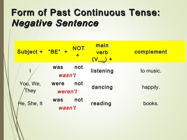 Past continuous (when & while) | PPT