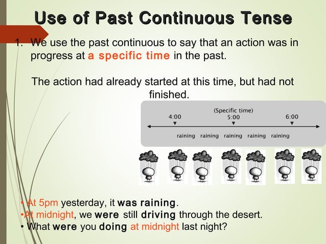 Past continuous (when & while) | PPT