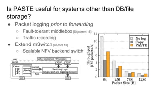 PASTE: A Network Programming Interface for Non-Volatile Main Memory | PPT