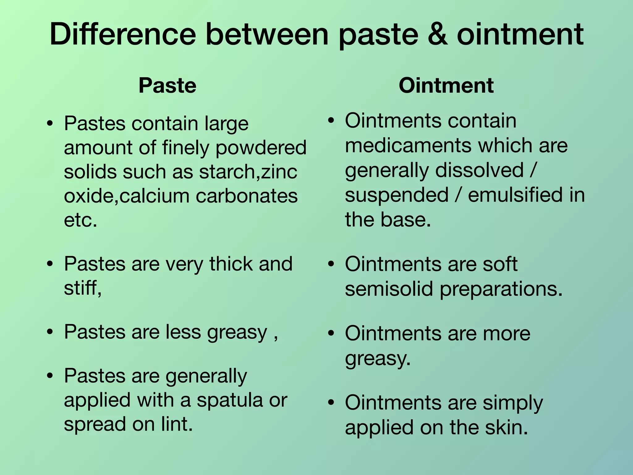Semisolid dosage forms: Paste and Jellies | PDF