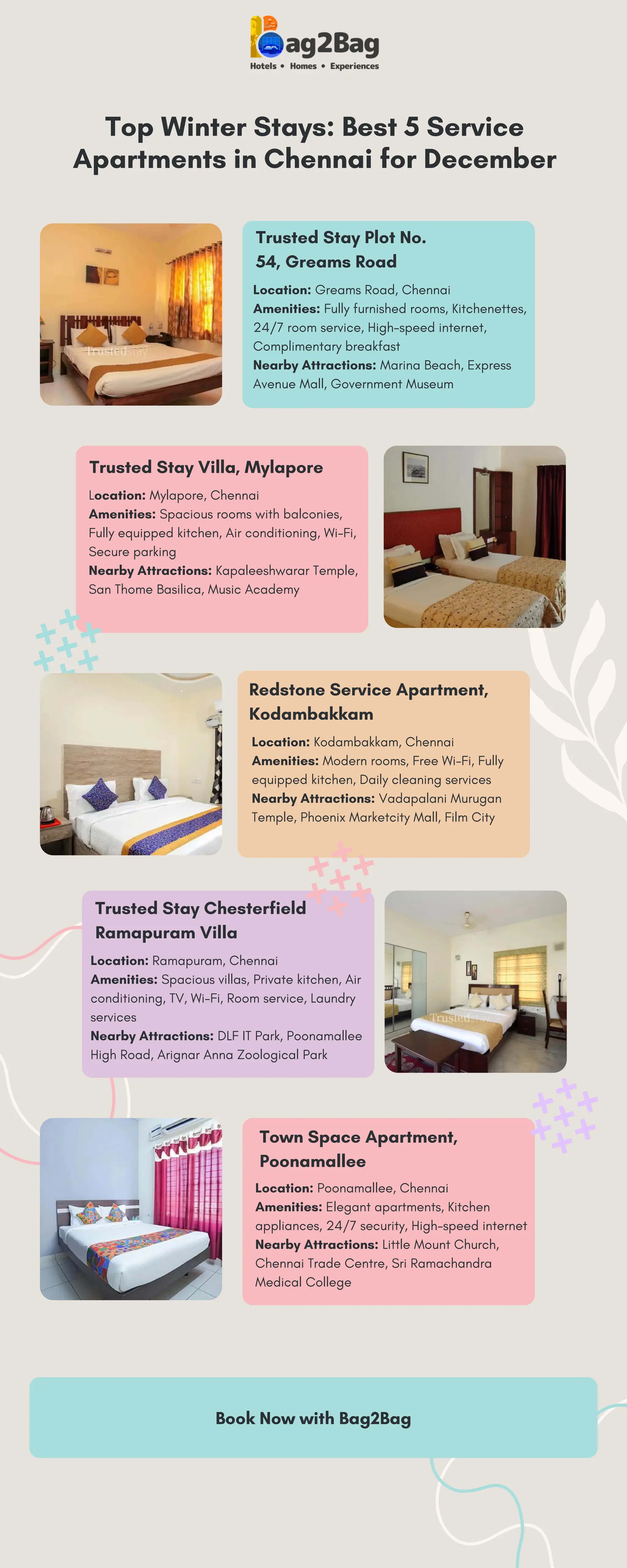 Explore Chennai with These 5 Service Apartments | PDF