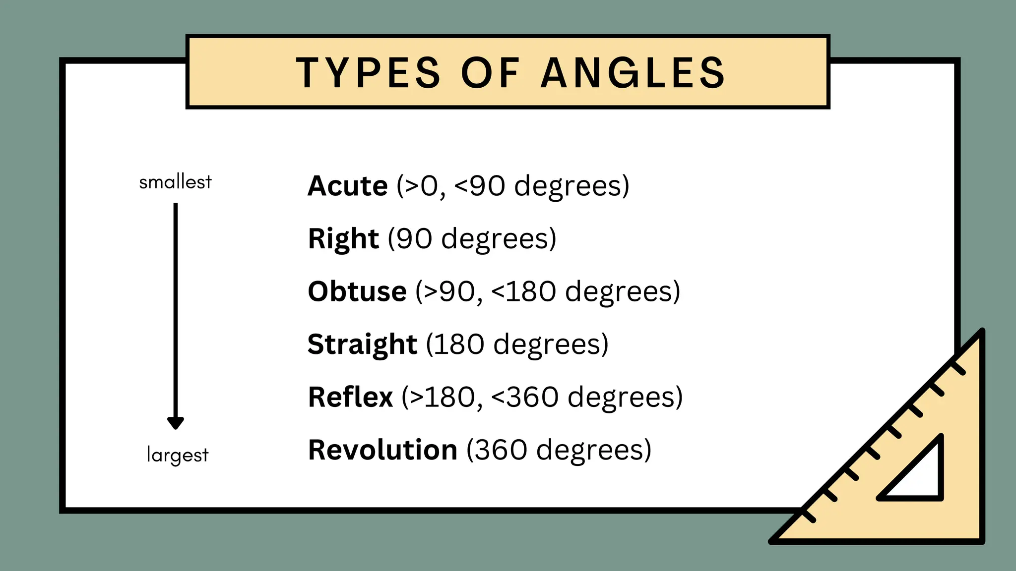 Pastel Grade 4 Geometry Angles Maths Presentation (1).pdf