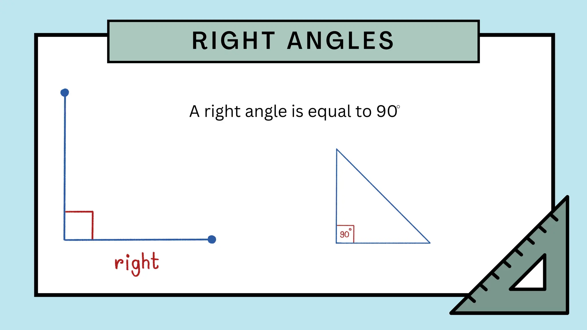 Pastel Grade 4 Geometry Angles Maths Presentation (1).pdf