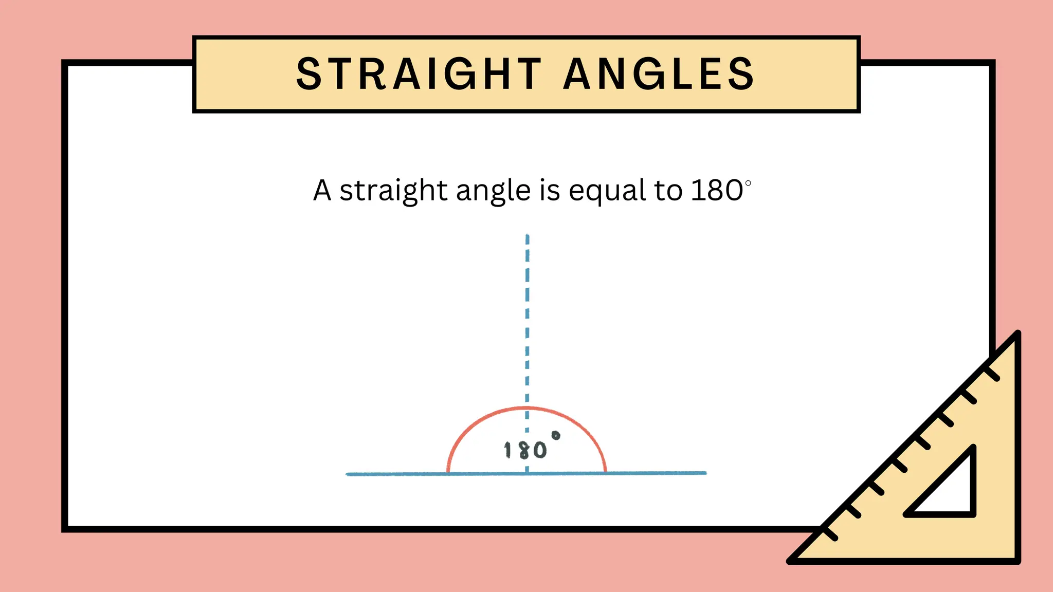 Pastel Grade 4 Geometry Angles Maths Presentation (1).pdf