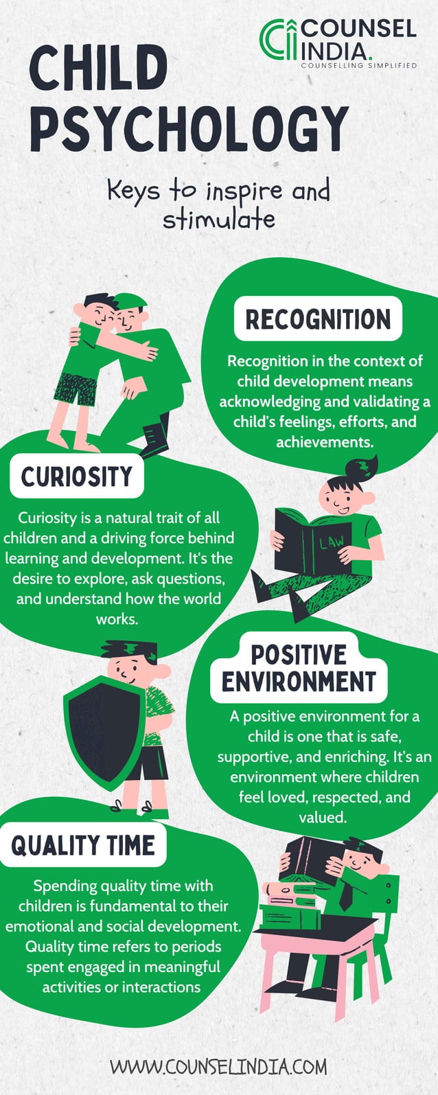 Building Bright Futures: Essential Steps in Child Development | PDF