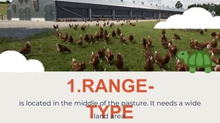FARM ANIMAL HOUSING, POULTRY AND LIVESTOCK HOUSING | PPTX