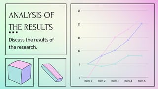 Pastel Multicolor Gradient Formal Research Paper Presentation (1).pdf