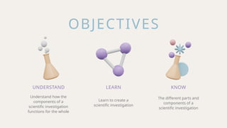 Scientific Investigation for Grade 7 Students | PPTX
