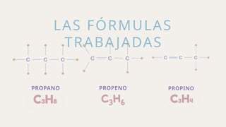 Ácidos nucleicos en el mundo de química de 4to año | PPTX
