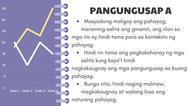 pagbasa module 6 mabisang paraan ng pagpapahayag | PDF