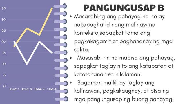 pagbasa module 6 mabisang paraan ng pagpapahayag | PDF