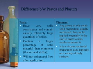 Pastes, plasters and glycerogelatins | PPTX