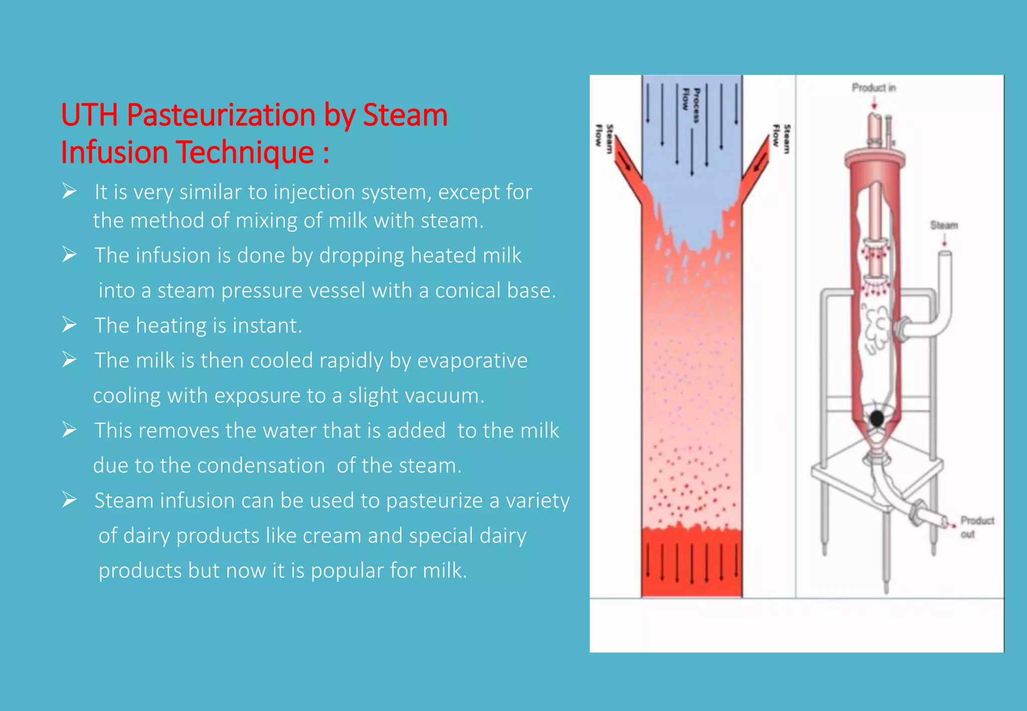 PASTEURISATION | PPTX