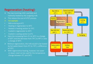 PASTEURISATION | PPTX