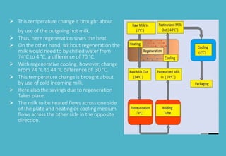 PASTEURISATION | PPTX
