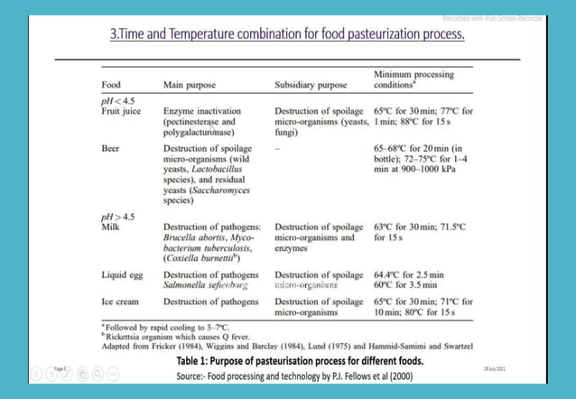PASTEURISATION | PPTX | Chemistry | Science