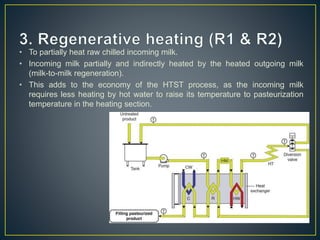 Dairy Pasteurization Process | PPTX