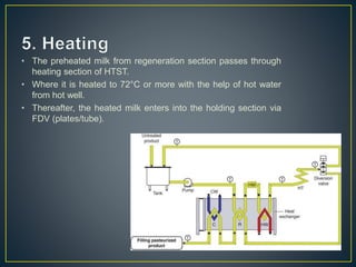 Dairy Pasteurization Process | PPTX