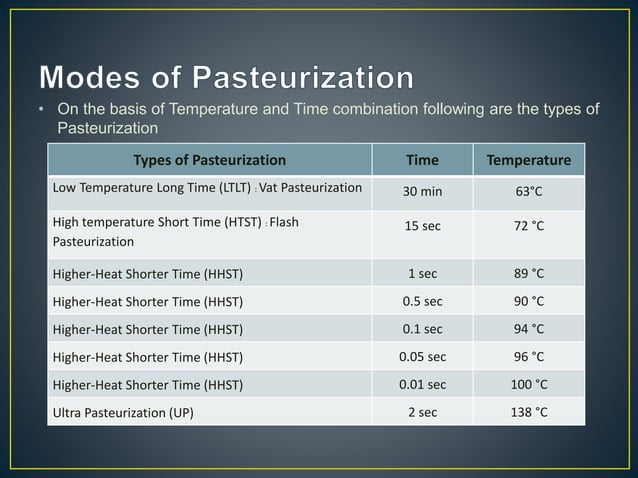 Dairy Pasteurization Process | PPTX