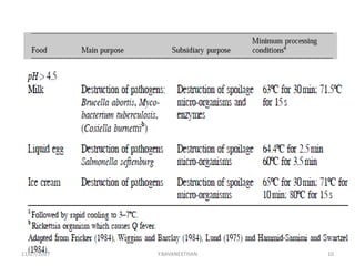 Pasteurization | PPTX