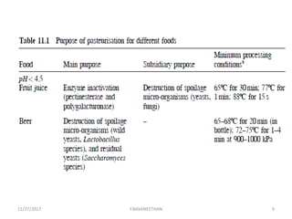 Pasteurization | PPTX