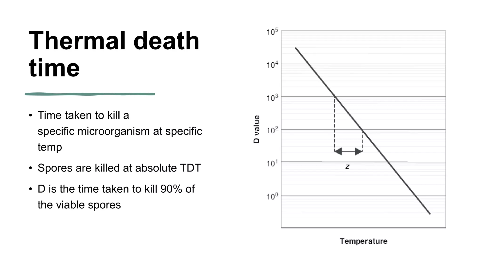 Pasteurization (3).pptx