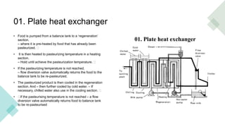Pasteurization (3).pptx