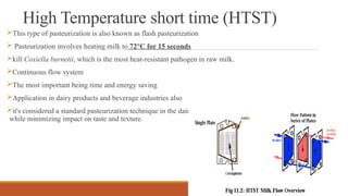 Pasteurization and heat exchangersr.pptx