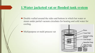 Milk pasteurization | PPTX