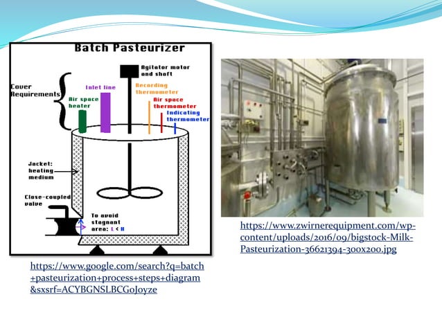 Pasteurization(suraj) | PPTX