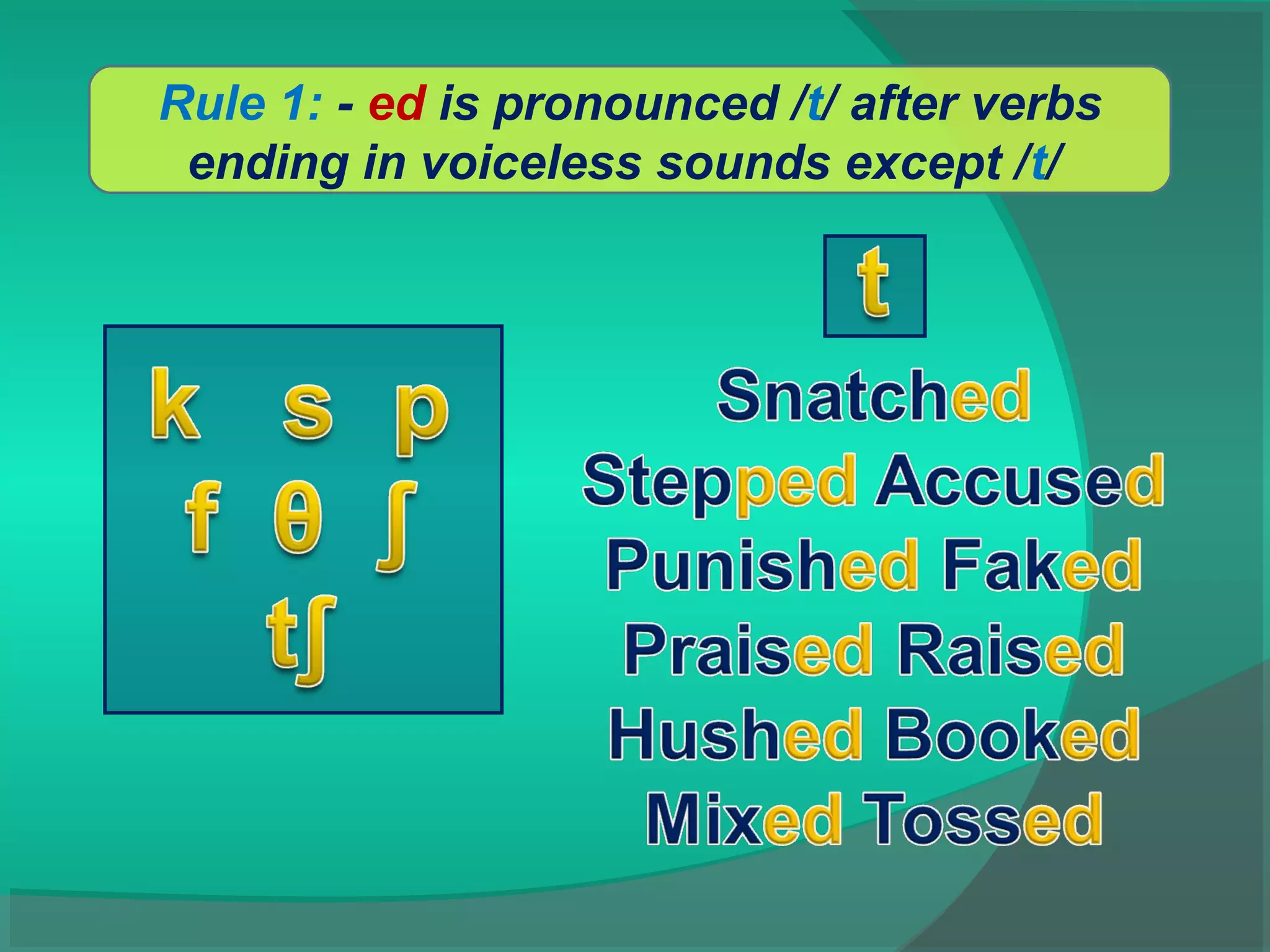 Past form of regular verbs | PPT